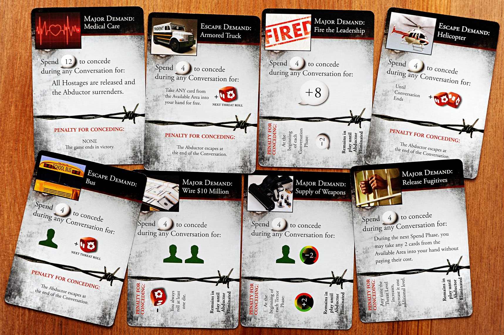 Step up to the phone: Hostage Negotiator » The Daily Worker Placement