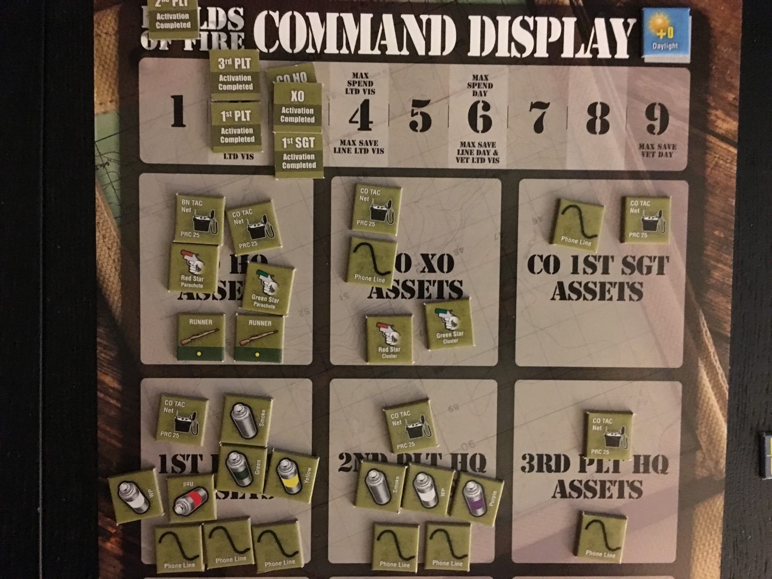 Fields of Fire 2nd Edition – squad goals. » The Daily Worker Placement