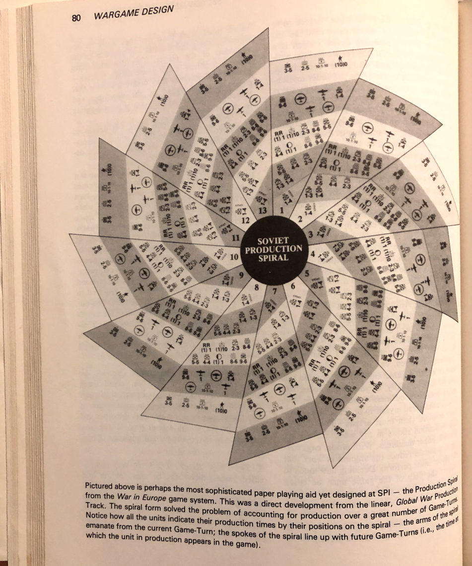 BARRAGE: or A Great Dam Game » The Daily Worker Placement