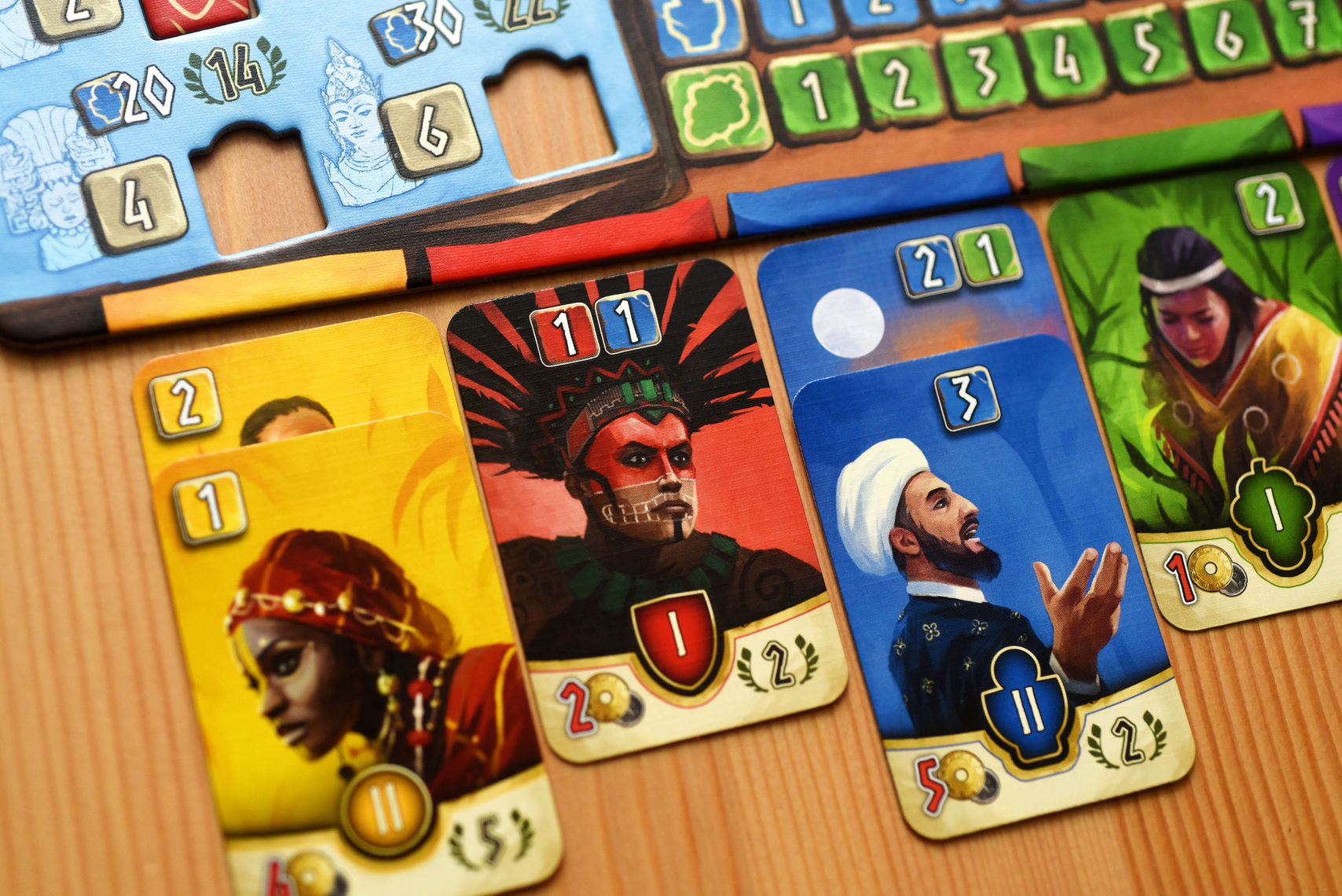 Hadara: Culture, Civilization, & Food » The Daily Worker Placement